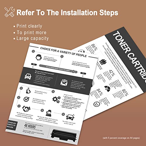 MOLIMER TN-760 High Yield Toner Cartridge Replacement for Brother TN760 1-Pack Black Toner MFC-L2750DW L2750DWXL L2710DW L2730DW L2690DWXL DCP-L2550DW Ink Printer