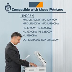 TN223 Compatible TN-223BK TN-223C TN-223Y TN-223M Toner Cartridge Replacement for Brother TN-223 MFC-L3770CDW MFC-L3710CW HL-3210CW DCP-L3510CDW Toner.(2BK+1C+1Y+1M)