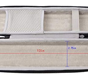 FitSand Hard Case Compatible for Brother DS-640 Compact Mobile Document Scanner