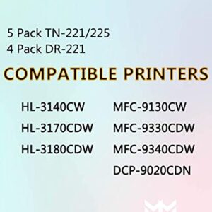 MM MUCH & MORE Compatible TN221 TN-225 TN-221 TN225 Toner Cartridge & DR221CL DR221 Drum Unit Replacement for Brother HL-3140CW HL-3170CDW MFC-9130CW MFC-9340CDW (9-Pack, 5 x Toner + 4 x Drum)