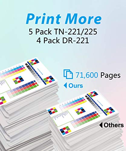 MM MUCH & MORE Compatible TN221 TN-225 TN-221 TN225 Toner Cartridge & DR221CL DR221 Drum Unit Replacement for Brother HL-3140CW HL-3170CDW MFC-9130CW MFC-9340CDW (9-Pack, 5 x Toner + 4 x Drum)