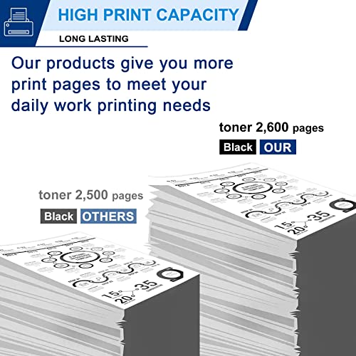 TN350 Toner Cartridge Compatible 2 Pack TN350 Black Replacement for Brother TN350 TN-350 DCP-7010 7020 7025 IntelliFax 2820 2910 2920 2850 MFC-7220 7225 7820 7420 HL-2040 2070N 2030 2040R Printer