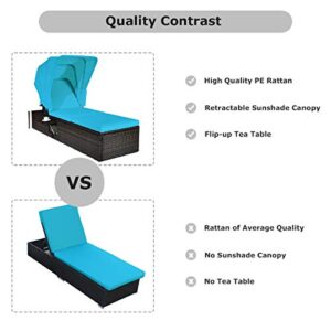 Tangkula 2PCS Outdoor Chaise Lounge Chair with Folding Canopy, Adjustable Cushioned Reclining Chair with Flip-up Tea Table, Rattan Sun Lounger for Beach Poolside Backyard Balcony Porch (2, Turquoise)