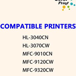 1-Pack ColorPrint Compatible DR210 Drum Unit Replacement for Brother DR210CL DR-210CL DR-210 Imaging Used for TN210 TN-210 Toner MFC-9010CN MFC-9120CN MFC-9320CW HL-3070CW HL-3040CN Laser Printer