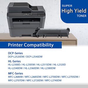 TN660 High Yield Toner Cartridge, TN-660, Replacement for Brother TN660 Black Toner, Page Yield Up To 3,000 Pages, 1 Pack