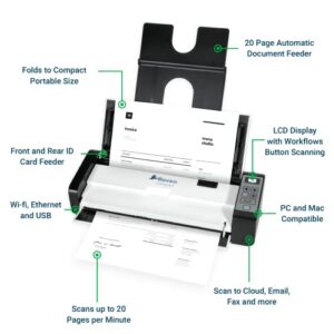 Raven Compact Document Scanner - Wireless Scanning to Mac or Windows PC, Fast Duplex Scan Speeds, Ideal for Home or Office, Includes Raven Desktop Software