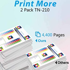 MM MUCH & MORE Compatible Toner Cartridge Replacement for Brother TN210 TN210BK TN-210 TN-210BK Used for HL-3070CW 3075CW 3040CN 3045CN MFC-9120CN 9320CW 9010CN Printer (2-Pack, Black)