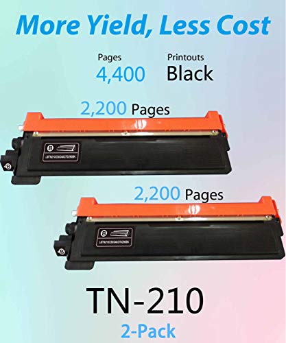 MM MUCH & MORE Compatible Toner Cartridge Replacement for Brother TN210 TN210BK TN-210 TN-210BK Used for HL-3070CW 3075CW 3040CN 3045CN MFC-9120CN 9320CW 9010CN Printer (2-Pack, Black)