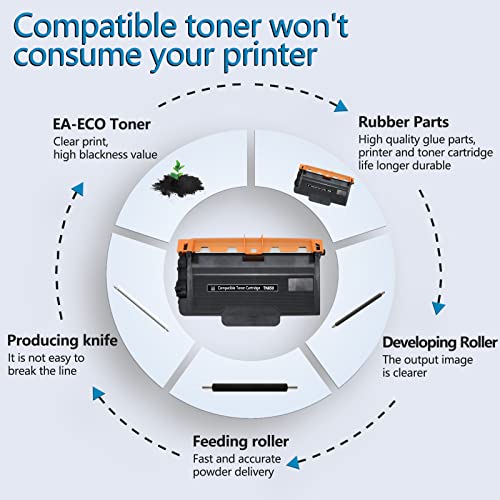 Drprint TN 850 High Yield, Compatible for Brother TN850 Toner, TN-850 TN820 to Use with HL-L6200DW MFC-L5850DW MFC-L5700DW HL-L5200DW MFC-L5900DW (2 Pack)