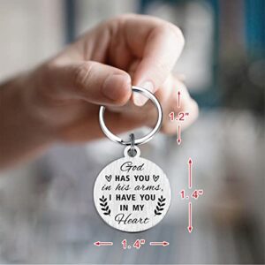 Yobent Memorial Gifts Keychain for Loss of Brother, Brother Memorial Gifts for Men, Personalized Grief Funeral Memory Remembrance Bereavement Sympathy Keychain for Loss of Brother