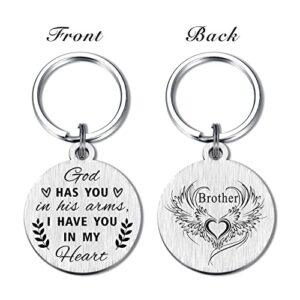 Yobent Memorial Gifts Keychain for Loss of Brother, Brother Memorial Gifts for Men, Personalized Grief Funeral Memory Remembrance Bereavement Sympathy Keychain for Loss of Brother