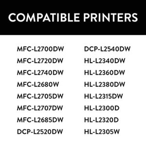 SPEEDYINKS Compatible Toner Cartridge Replacement for Brother TN660 TN-660 TN630 High Yield (Black 2-Pack) for DCP-L2520DW DCP-L2540DW HL-L2300D HL-L2340DW HL-L2360DW HL-L2380DW MFCL2707DW MFC-L2720DW