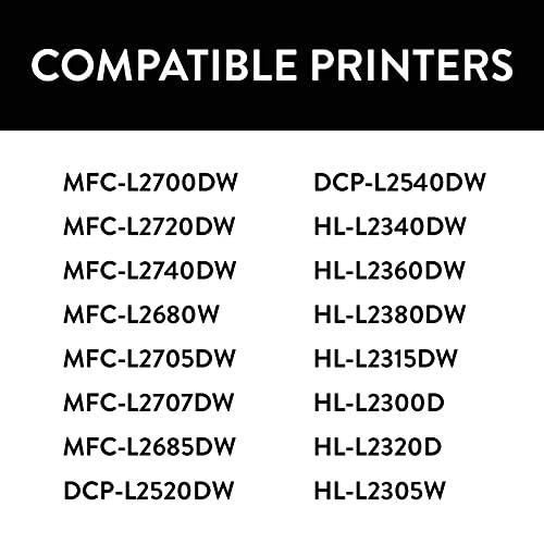 SPEEDYINKS Compatible Toner Cartridge Replacement for Brother TN660 TN-660 TN630 High Yield (Black 2-Pack) for DCP-L2520DW DCP-L2540DW HL-L2300D HL-L2340DW HL-L2360DW HL-L2380DW MFCL2707DW MFC-L2720DW