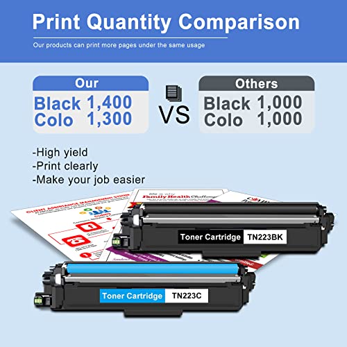 4 Pack TN223BK TN223C TN223M TN223Y (1BK+1C+1M+1Y) Compatible Toner Cartridge Replacement for Brother MFC-L3770CDW L3710CW L3750CDW L3730CDW HL-3210CW 3230CDW 3270CDW 3230CDN 3290CDW Series Printers