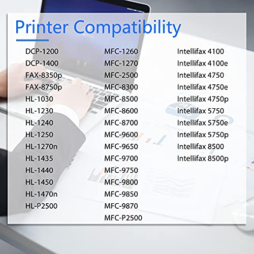 Cruxer Black Toner Cartridge + Drum Unit Replacement Set Compatible for Brother TN460 TN-460 DR400 DR-400 Used for HL-1440 HL-1240 Intellifax 4100e 4750 MFC-8600 MFC-9700 Printer (1 Toner, 1 Drum)