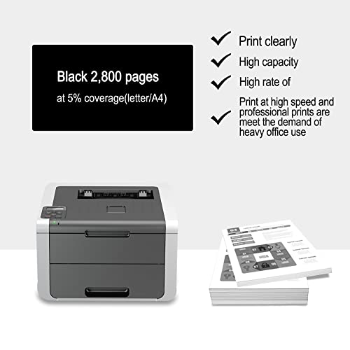 AIToner 2 Pack Black TN225 TN225BK High Yield Toner Cartridge Compatible Replacement for Brother DCP-9020CDN DCP-9015CDW HL-3140CW MFC-9140CDN MFC-9330CDW MFC-9130CW Printer Toner Cartridge.