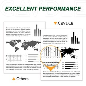 CAVDLE Compatible Drum and Toner Cartridge Replacement for Brother DR630 TN660 TN630 Work with HL-L2300D HL-L2305W HL-L2360DN MFC-L2680W MFC-L2685DW MFC-L2705DW (3 Toner Cartridges + 1Drum Unit)