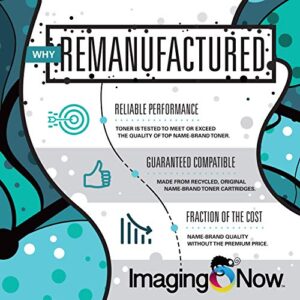 IMAGINGNOW – Eco-Friendly Toner Compatible with Brother OEM TN-450 – Premium Cartridge Replacement, Page Yield Up to 2,600 Pages