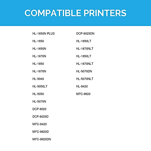 LD Products Compatible Toner Cartridge & Drum Unit Replacements for Brother TN-560 High Yield & DR-500 (1 Toner, 1 Drum, 2-Pack)