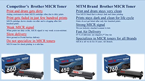 MTM Compatible MICR Brother TN-450 TN450 High Capacity 2.6K MICR Toner Cartridge for Check Printing. Replacement for TN-450 TN450 HL-2280DW MFC-7360N MFC-7860DW. Not Manufactured by Brother.