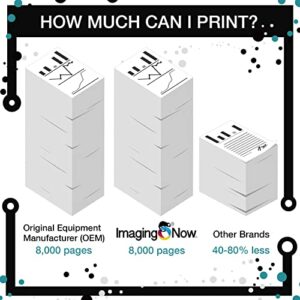 ImagingNow – Eco-Friendly OEM Toner Compatible with Brother TN650 – Premium Cartridge Replacement