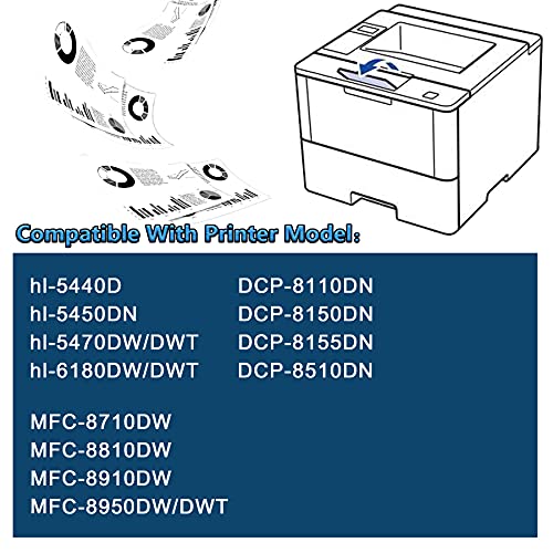 MaxColor 2 Pack1 Toner1 Drum Compatible TN750 High Yield Toner Cartridge DR720 Drum Unit Replacement for Brother MFC8710DW 8810DW hl5450DN 5470DWDWT DCP8110DN Printer Toner Cartridge