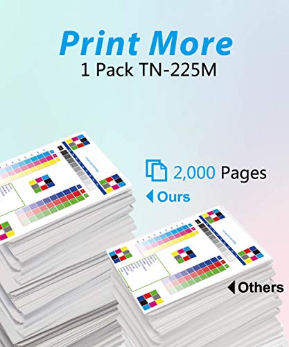 MM MUCH & MORE Compatible Toner Cartridge Replacement for Brother TN-225 TN-225M TN225 TN221 use for HL-3140CW 3150CDW 3170CDW MFC-9130CW DCP-9022CDW Printers (Magenta)