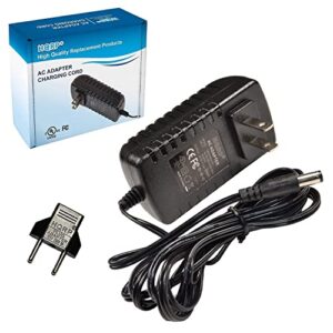 hqrp ac adapter/power supply compatible with brother p-touch ad-20 ad20 pt-6, pt-8, pt-10, pt-12, pt-12n, pt-15, pt-150, pt-20, pt-25 labeling system plus euro plug adapter