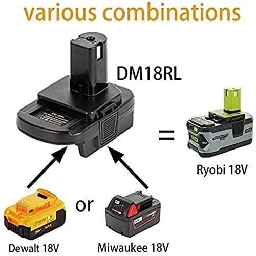 GESHUPOR Battery Adapter for Dewalt for Milwaukee 20V/18V Li-Ion Battery Convert to for Ryobi 18V P108 ABP1801 Battery with USB Port