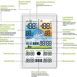 Odekai Weather Station Indoor Outdoor Thermometer,Digital Vertical Weather Forecaster with Indoor/Outdoor Temperature, Humidity, and Date and Time,Weather Station with Display and Atomic Clock