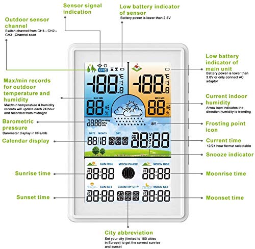 Odekai Weather Station Indoor Outdoor Thermometer,Digital Vertical Weather Forecaster with Indoor/Outdoor Temperature, Humidity, and Date and Time,Weather Station with Display and Atomic Clock