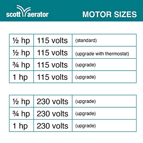 Scott Aerator Slinger De-Icer for Lakes & Ponds | 1/2 Horse Power 115V Stainless Steel & Oil Free Motor with 5 Years Warranty | 100 ft. Electric Corded Cable Included | Made in USA