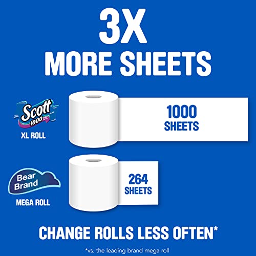 Scott 1000 Sheets Per Roll Toilet Paper, 4 Rolls, Bath Tissue