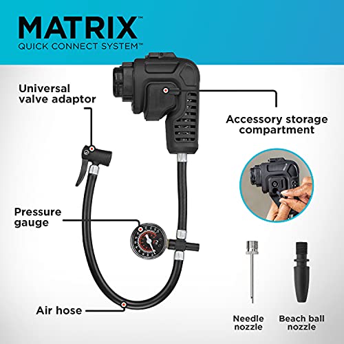 BLACK+DECKER Matrix Impact Driver Attachment with Inflator Multi-Tool Attachment (BDCMTI & BDCMTHPI)