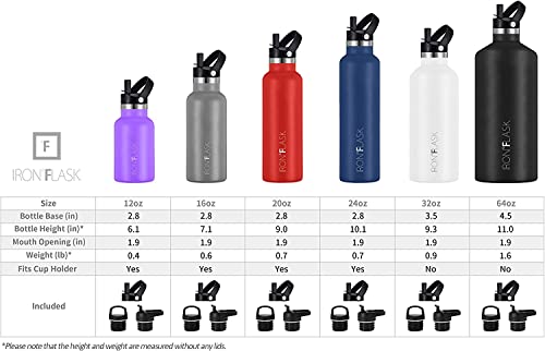 IRON °FLASK Sports Water Bottle - 24 Oz, 3 Lids (Straw Lid), Leak Proof, Vacuum Insulated Stainless Steel, Hot Cold, Double Walled, Thermo Mug, Standard Metal Canteen