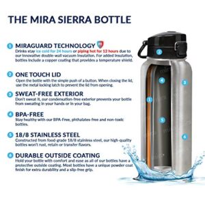 MIRA 32 oz Stainless Steel Water Bottle - Hydro Vacuum Insulated Metal Thermos Flask Keeps Cold for 24 Hours, Hot for 12 Hours - BPA-Free One Touch Spout Lid Cap - Rose Pink