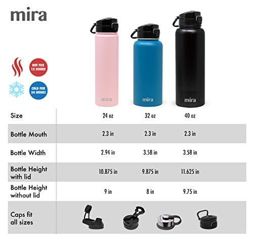 MIRA 32 oz Stainless Steel Water Bottle - Hydro Vacuum Insulated Metal Thermos Flask Keeps Cold for 24 Hours, Hot for 12 Hours - BPA-Free One Touch Spout Lid Cap - Rose Pink