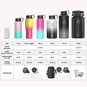 BUZIO Vacuum Insulated Stainless Steel Water Bottle 64oz (Cold for 48 Hrs/Hot for 24 Hrs) BPA Free Double Wall Travel Mug/Flask for Outdoor Sports Hiking, Cycling, Camping, Running