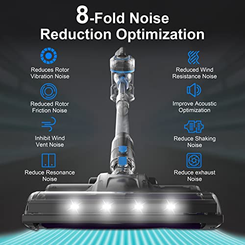 TASVAC Cordless Vacuum Cleaner, 28Kpa Stick Vacuum with LED Display, Up to 50min Runtime, 6-in-1 Lightweight Powerful Vacuum with Detachable Battery Self-Standing for Hard Floor Carpet Pet Hair