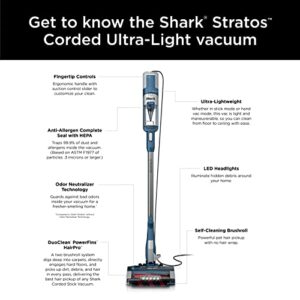 Shark HZ3002 Stratos Ultralight Corded Stick Vacuum with DuoClean PowerFins HairPro, Self-Cleaning Brushroll, & Odor Neutralizer Technology, Navy