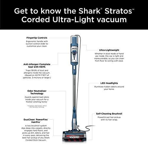 Shark HZ3002 Stratos Ultralight Corded Stick Vacuum with DuoClean PowerFins HairPro, Self-Cleaning Brushroll, & Odor Neutralizer Technology, Navy