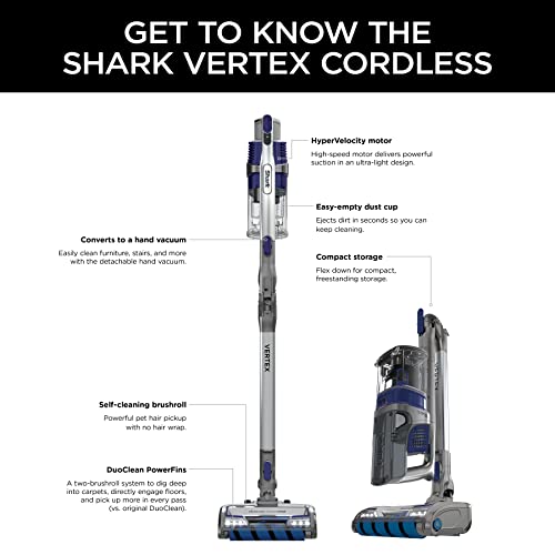 Shark IZ482H Vertex Cordless Stick Vacuum With DuoClean PowerFins, MultiFLEX, Crevice Tool, Pet Multi-Tool & Anti-Allergen Brush, 120-min Runtime, Double Battery, Iris