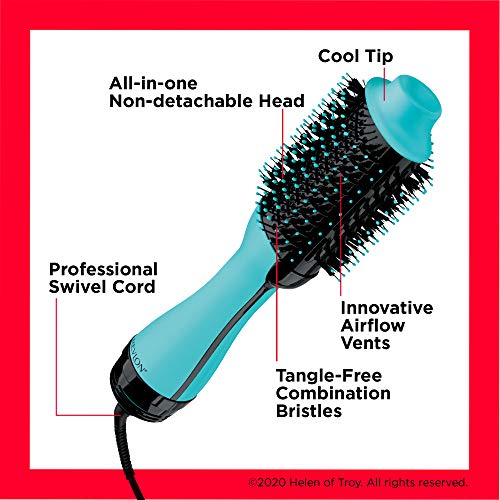 REVLON One-Step Volumizer Original 1.0 Hair Dryer and Hot Air Brush, Mint