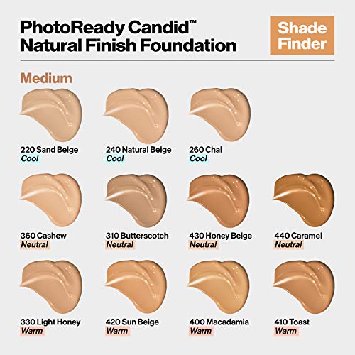 Revlon PhotoReady Candid Natural Finish Foundation, with Anti-Pollution, Antioxidant, Anti-Blue Light Ingredients, 120 Buff, 0.75 fl. oz.