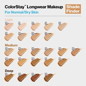 Liquid Foundation by Revlon, ColorStay Face Makeup for Normal and Dry Skin, SPF 20, Longwear Medium-Full Coverage with Matte Finish, Oil Free, 240 Medium Beige, 1.0 Oz