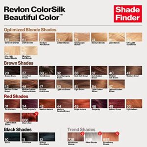 Permanent Hair Color by Revlon, Permanent Brown Hair Dye, Colorsilk with 100% Gray Coverage, Ammonia-Free, Keratin and Amino Acids, Brown Shades, 47 Medium Rich Brown (Pack of 3)