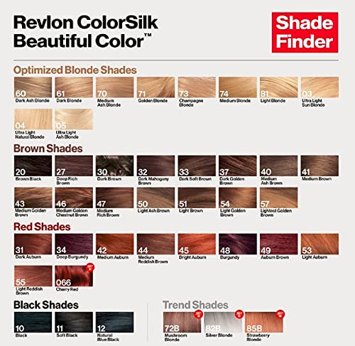 Permanent Hair Color by Revlon, Permanent Brown Hair Dye, Colorsilk with 100% Gray Coverage, Ammonia-Free, Keratin and Amino Acids, Brown Shades, 47 Medium Rich Brown (Pack of 3)