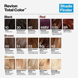 Permanent Hair Color by Revlon, Permanent Hair Dye, Total Color with 100% Gray Coverage, Clean & Vegan, 10 Black, 10.2 Oz (Pack of 3)