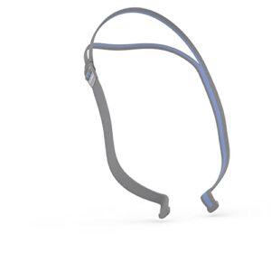 ResMed AirFit P10 Headgear - Preserves Minimal Facial Contact (with Clip) - Blue