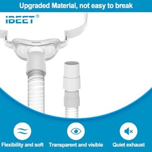 Replacement Kit for P10, Includes Tubing w/Swivel and More, IBEET Replacement Supplies